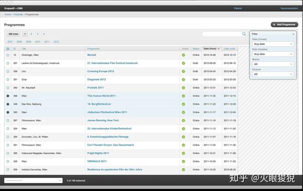 这几个库让 Django Web 开发事半功倍 - 知乎