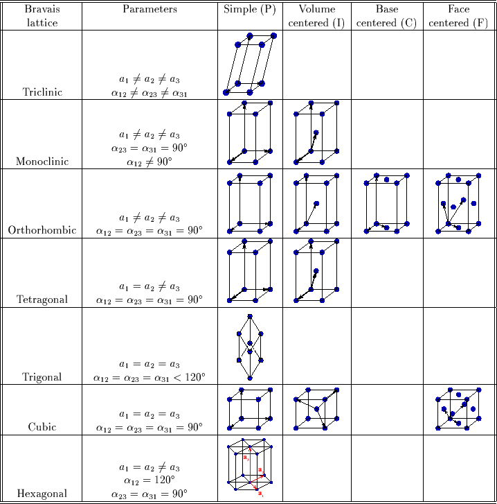 20170731-学习日记 - 知乎