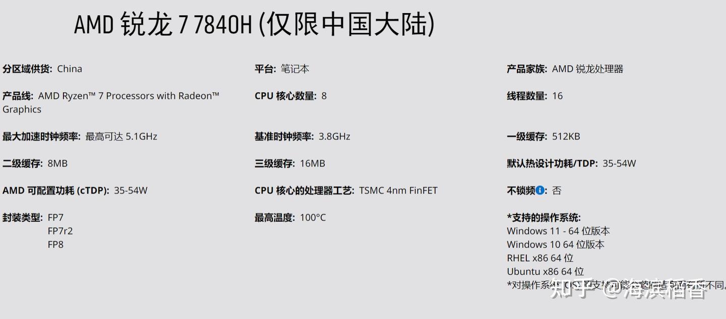 笔记本电脑选购难题：锐龙R7-7840H或R7-7840HS，先看下区别？ - 知乎
