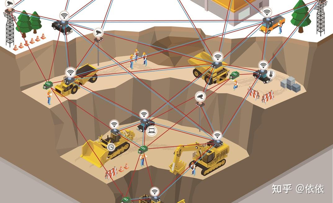 Unveiling the IPQ5312 vs IPQ5322: A Comprehensive Deep Dive into ...