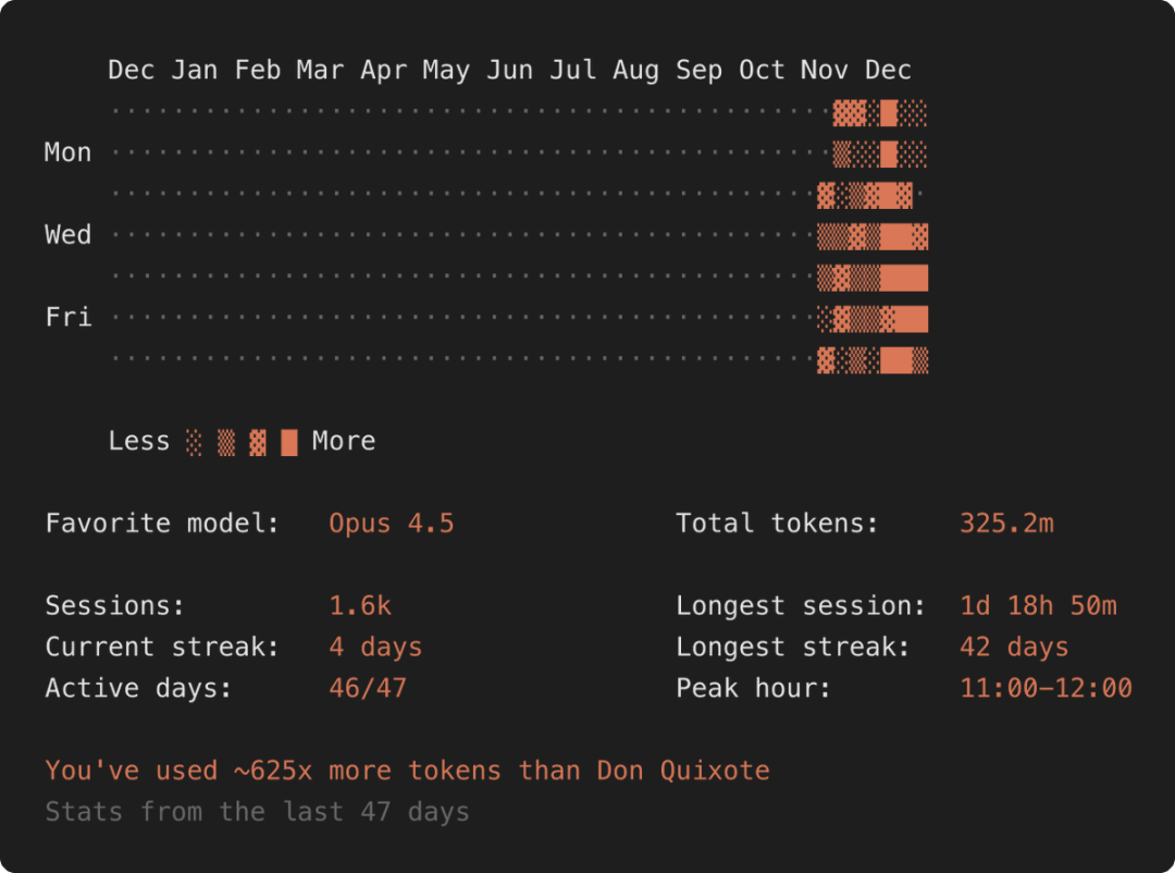 Claude Code之父的13大cc使用技巧 - 知乎