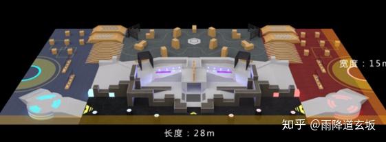 RoboMaster赛史概述（一） - 知乎