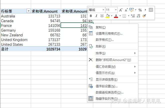 Excel数据透视表：多级数据透视表 - 知乎