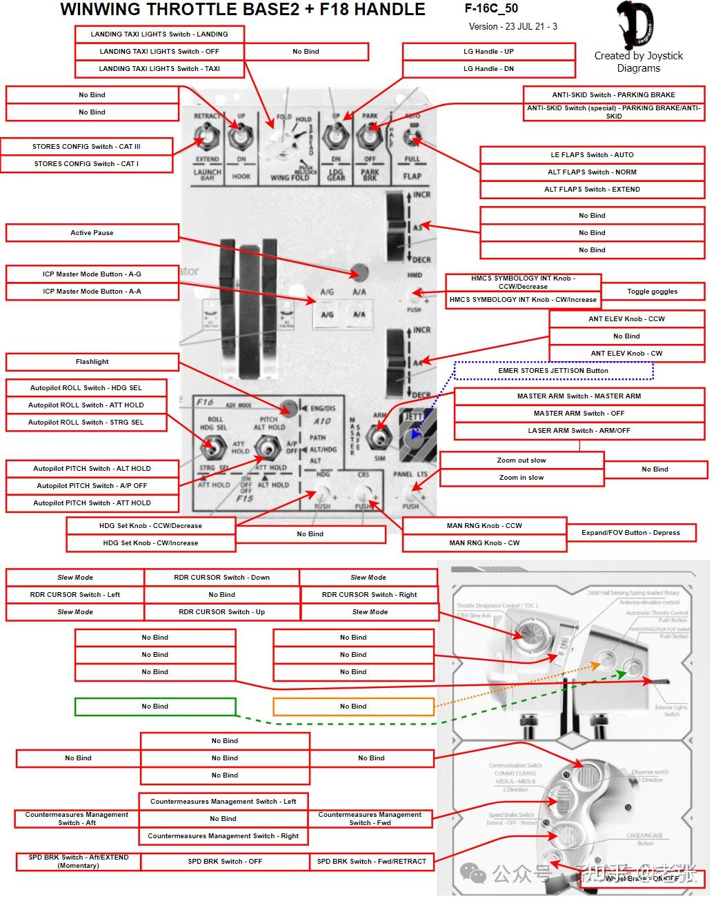 【精美图集】F18战斗机系统组成及内部结构图介绍 - 知乎