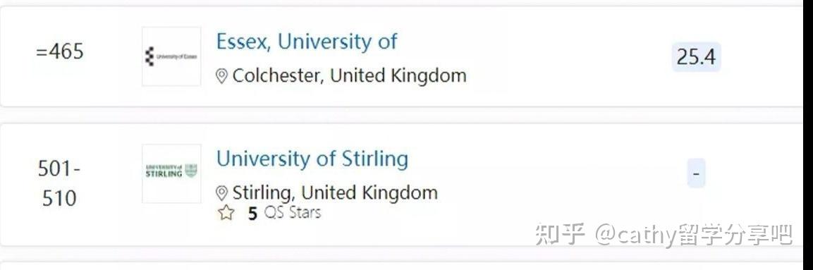 重磅：2023英国大学QS世界排名出炉 - 知乎