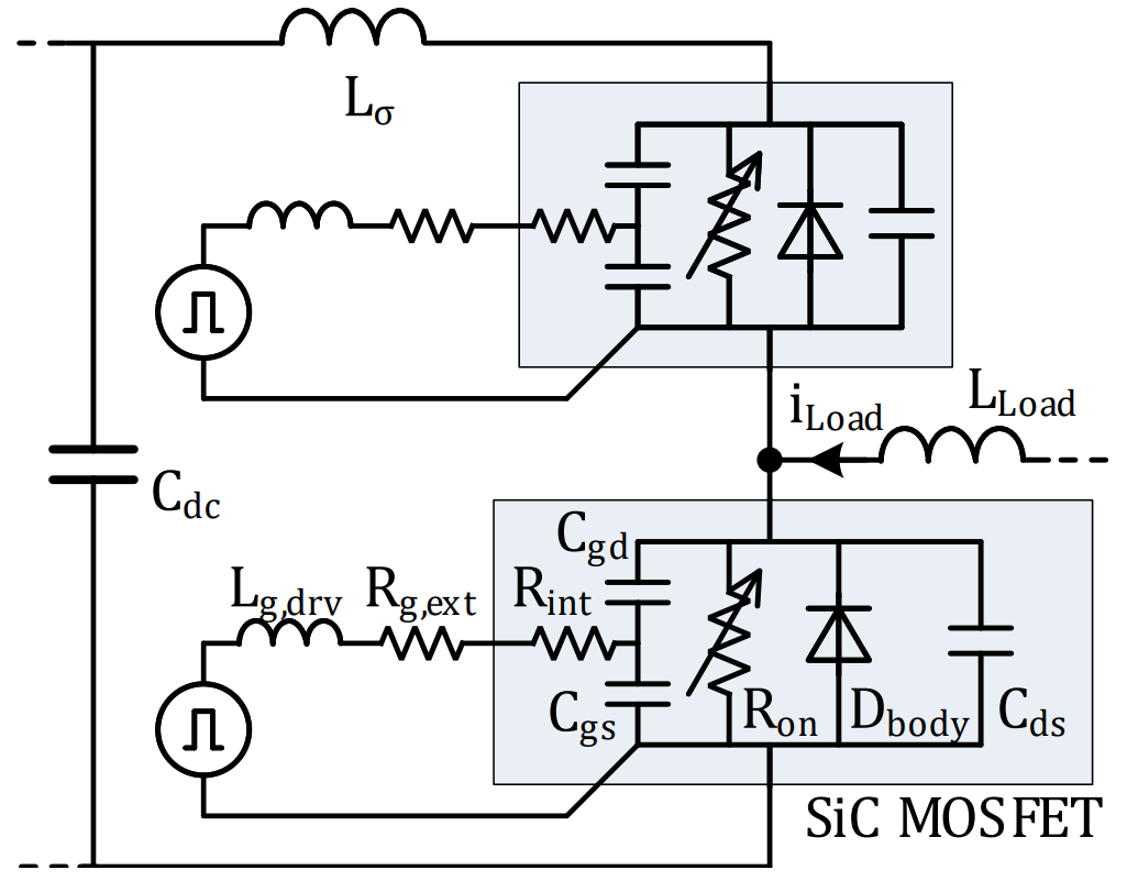 深入剖析高速SiC MOSFET的开关行为 - 知乎