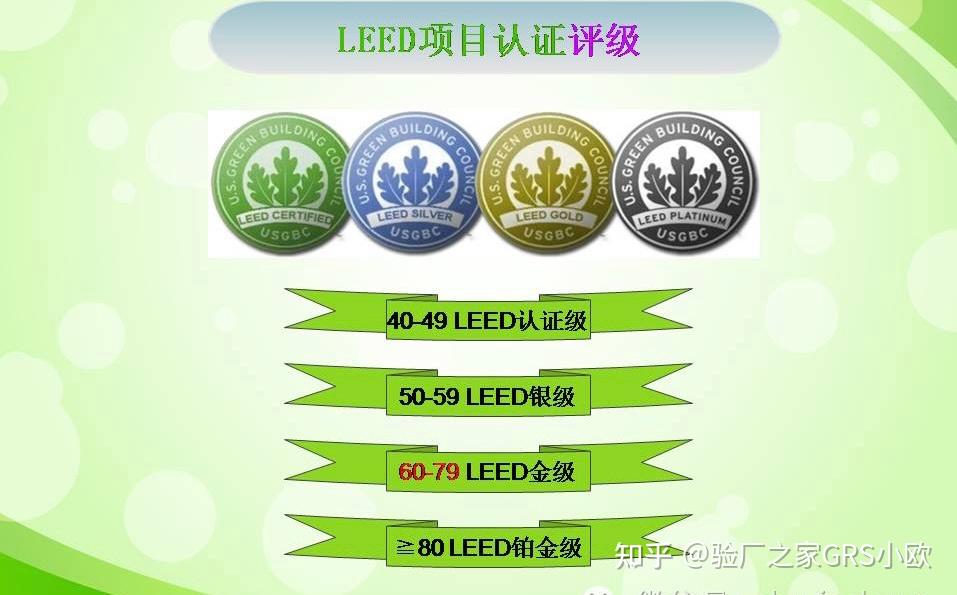 LEED绿色建筑铂金级认证是什么？评估技术框架内容概括哪些？认证的好处跟申请流程 ？ - 知乎