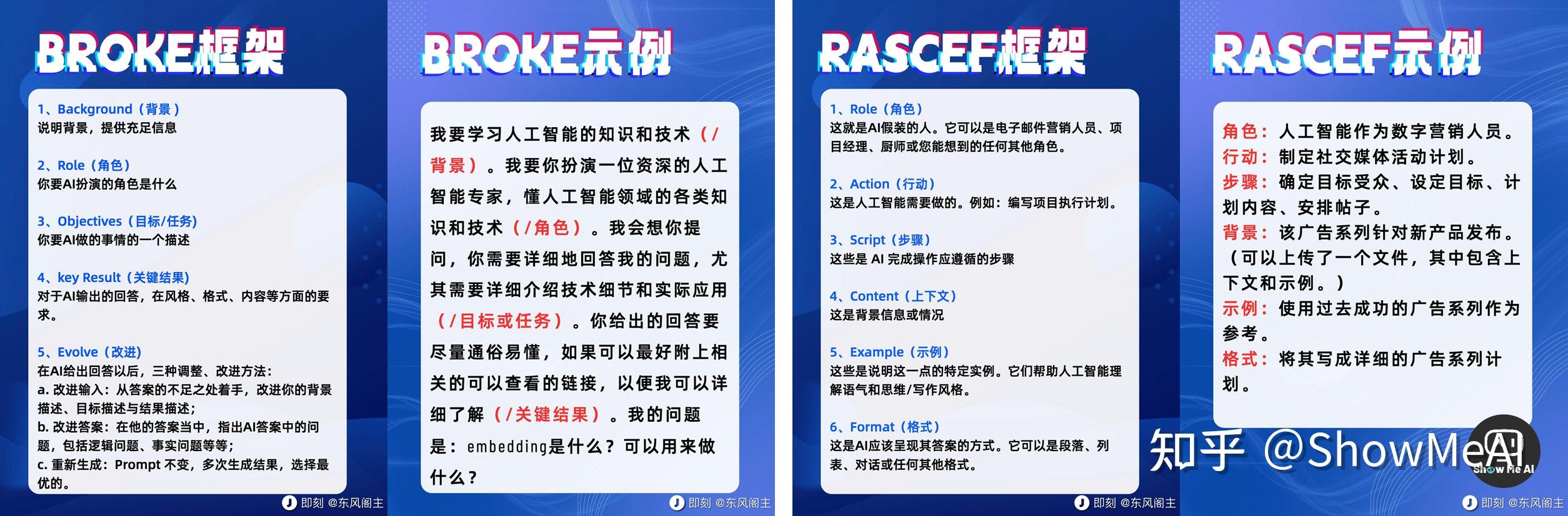 提示词4大经典框架；将AI融入动画工作流的案例和实践经验；构建基于LLM的系统和产品的模式；提示工程的艺术 | ShowMeAI日报 - 知乎