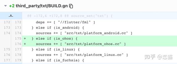 Harmony 开始支持 Flutter ，聊聊 Harmony 和 Flutter 之间的因果 - 知乎