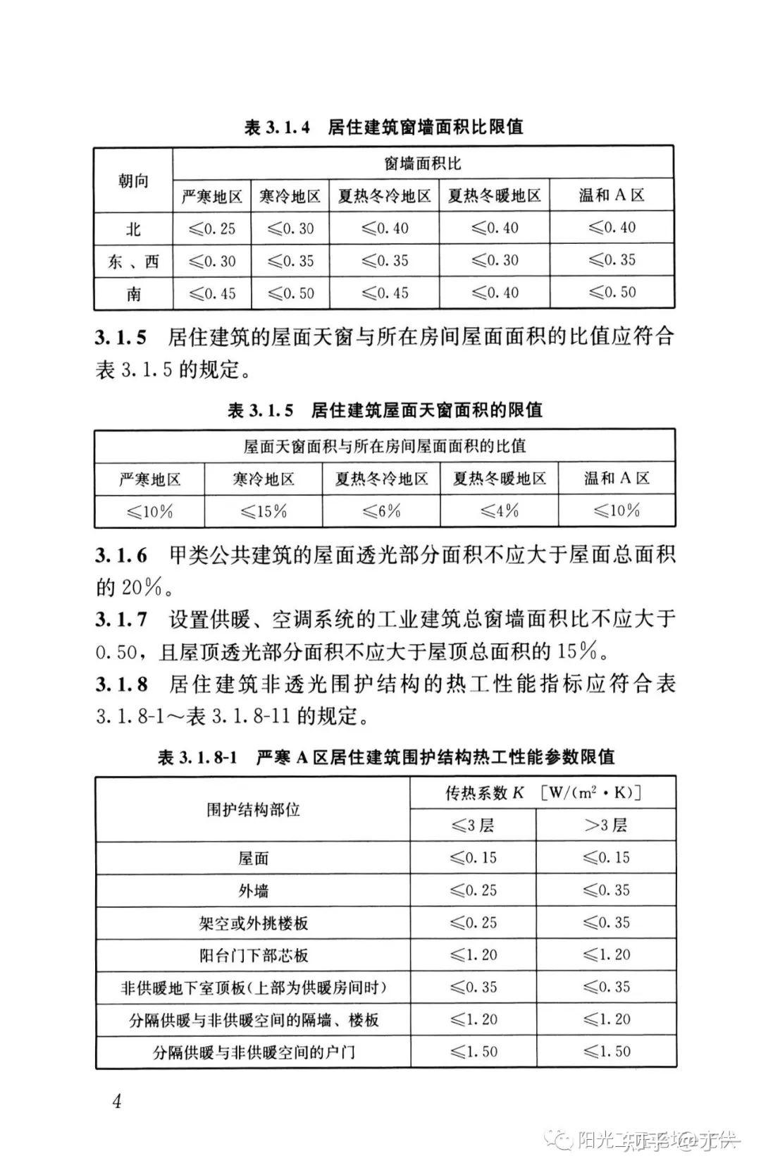 规范丨建筑节能与可再生能源利用通用规范（GB 55015-2021） - 知乎