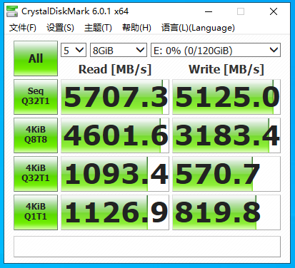 Windows平台，内存当硬盘，免费好用的RAMDISK包含服务器系统 - 知乎