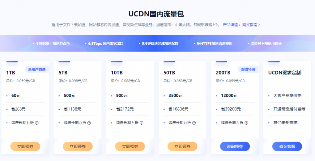 cdn网络加速哪家便宜?UCloud流量包1TB 60元 不限时长 - 知乎