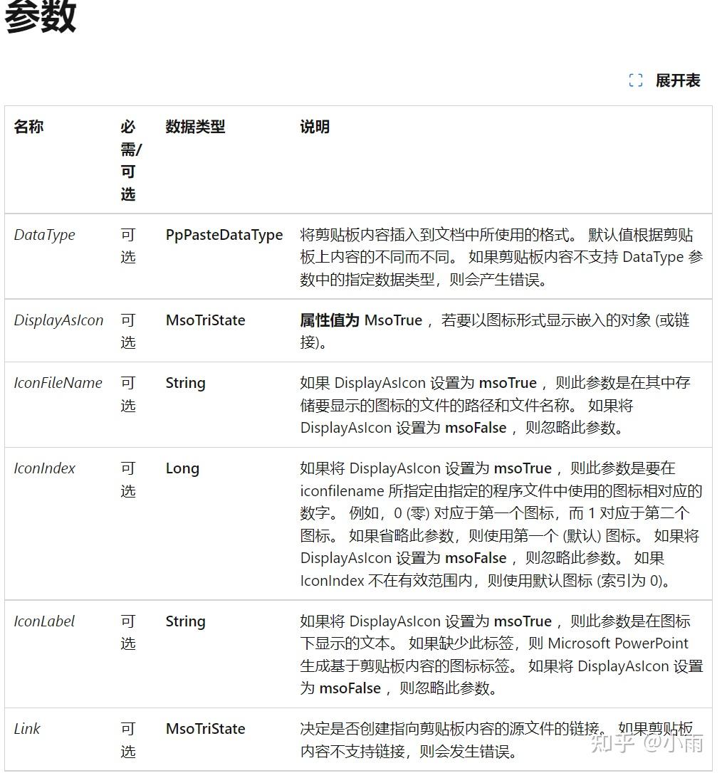 python复制excel表格到ppt（基于win32com) - 知乎