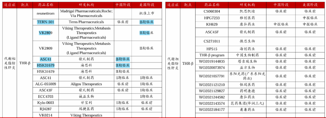 MASH市场，愈演愈烈 - 知乎