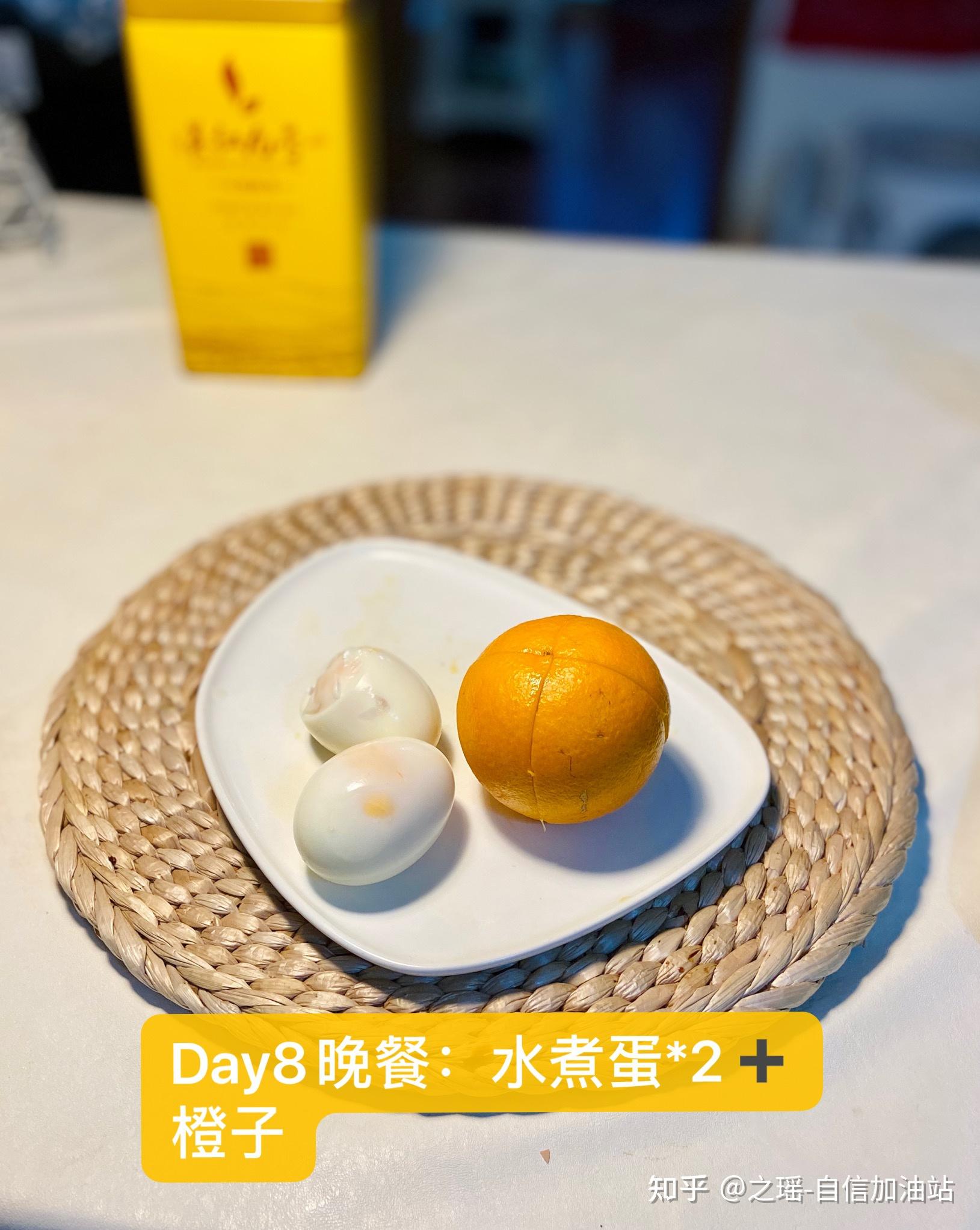 哈佛减肥食谱28天打卡(日更) 知乎