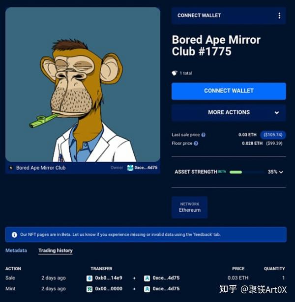 名人和有影响力的NFT持有者正成为目标 - 知乎