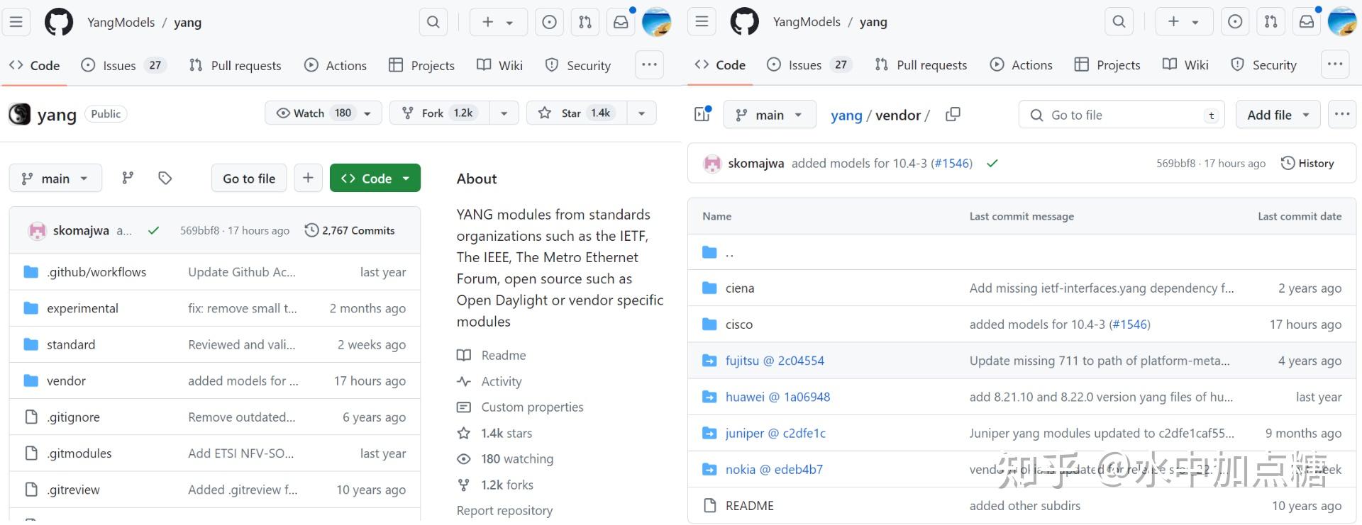 一文秒懂cli、snmp、yang、netconf、restconf、openconfig - 知乎