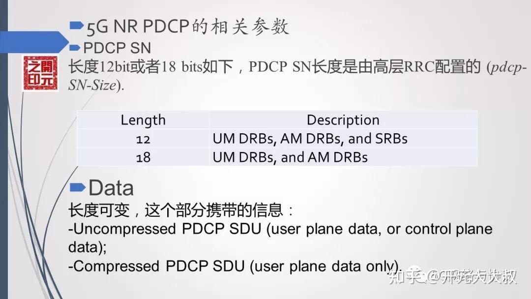 4G5G PDCP层极简对比 - 知乎