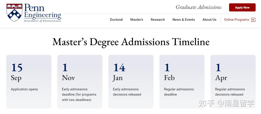 24Fall这些美国名校已公开申请轮次和截止时间，抢人大战紧张气氛已经蔓延 - 知乎