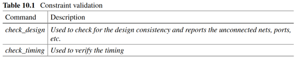 Chapter 10 Design Constraints and SDC Commands - 知乎