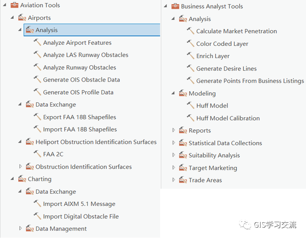ArcPro与ArcMap的对比整理 - 知乎