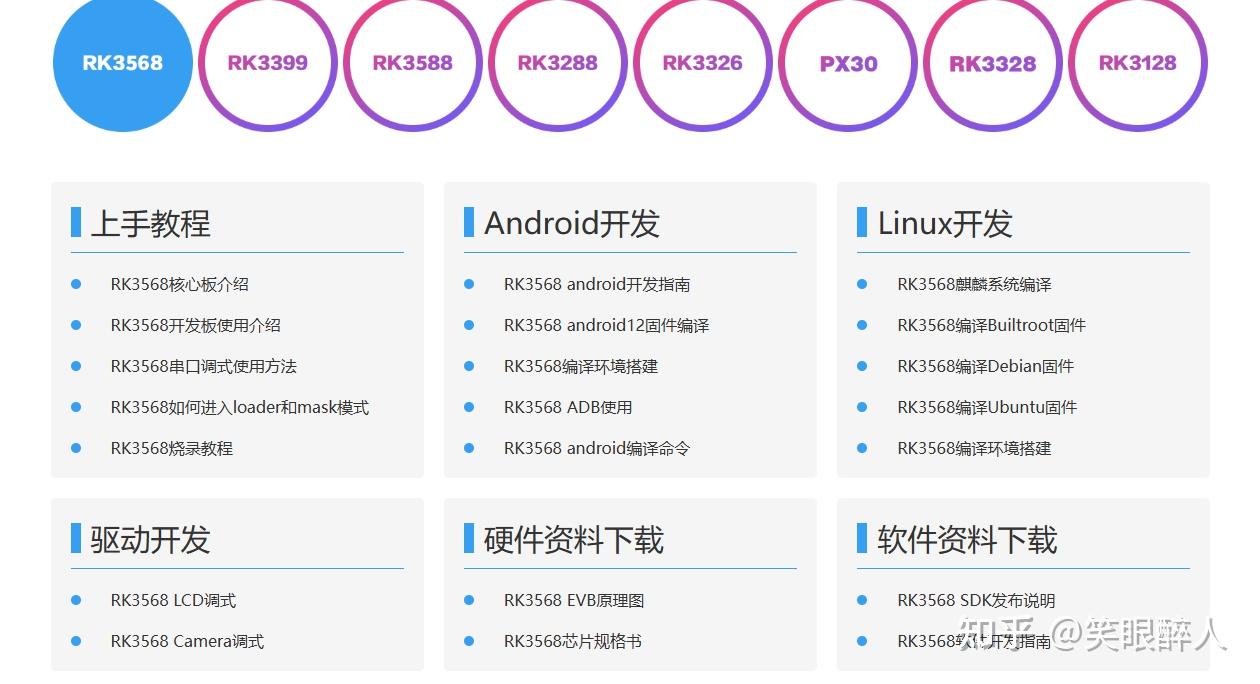 RK3588开发板SDK下载和环境搭建 - 知乎