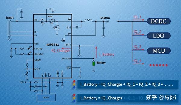 如何使用Shipping Mode来省电？ - 知乎