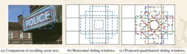 自然场景文本检测识别技术综述 - 知乎