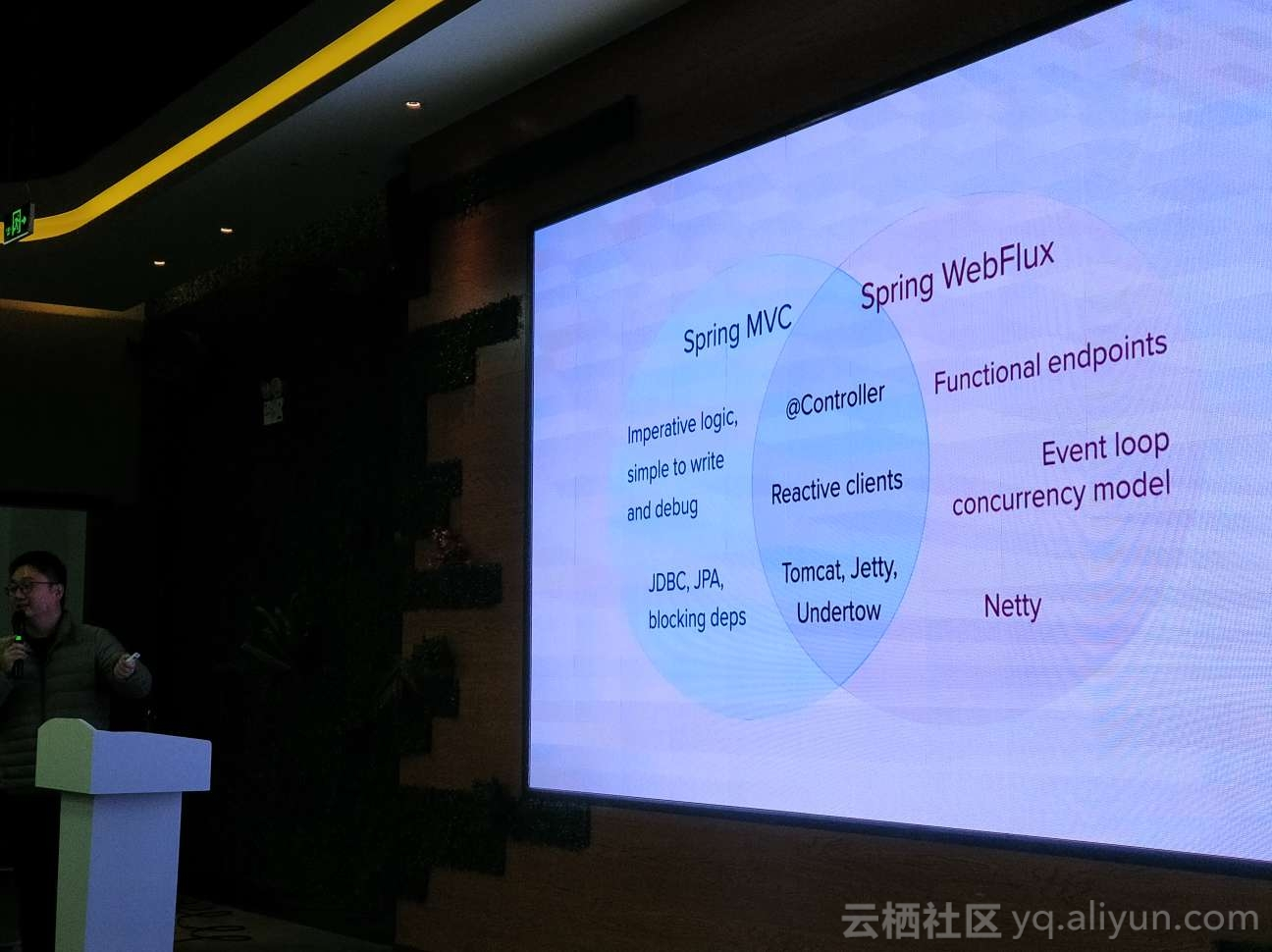 阿里专家杜万：java响应式编程，一文全面解读 知乎