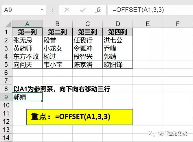 最全的OFFSET函数应用集合，收藏这一篇就够了 - 知乎