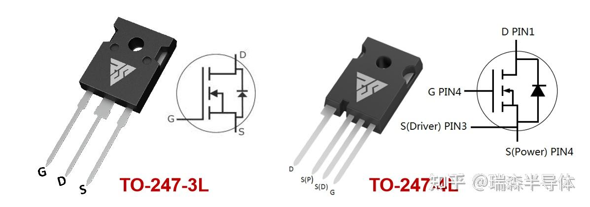 碳化硅MOS四引脚封装在应用中的优势 - 知乎