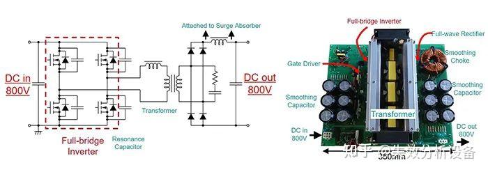 SiC-MOSFET特征及与Si-MOSFET、IGBT的区别 - 知乎