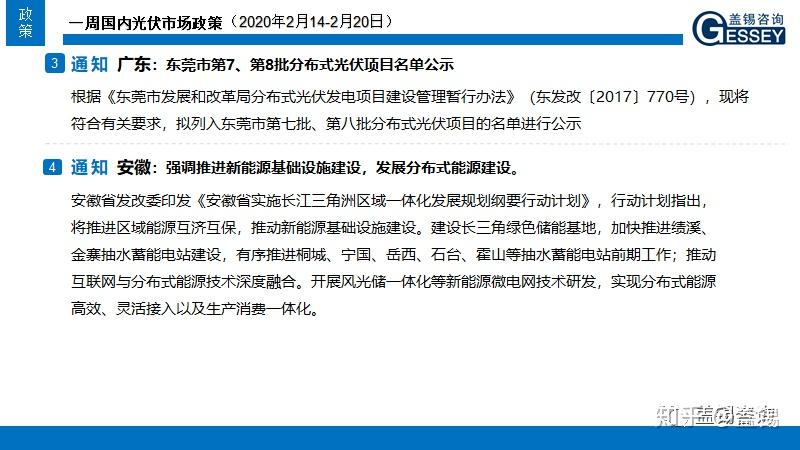 Gessey一周市场洞察（2020年02月14日-02月20日） - 知乎