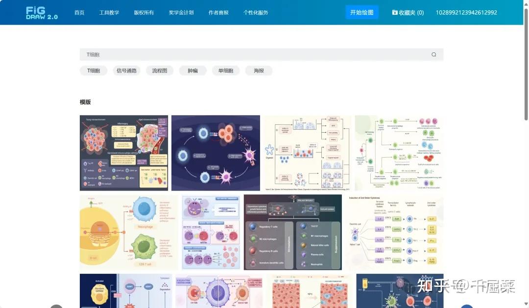 Figdraw：高效绘制科研图表的利器 - 知乎