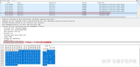 IPsec/SSL协议通信数据包分析方法 - 知乎