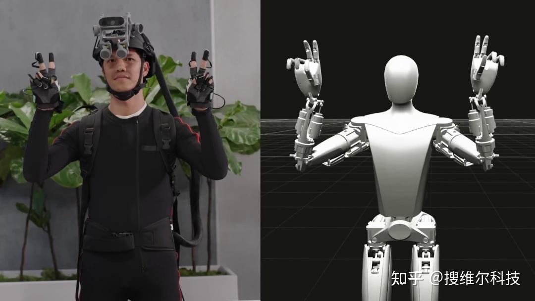 「搜维尔科技」Xsens动捕技术在特斯拉人形机器人中的应用 - 知乎