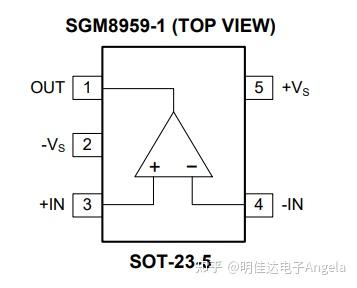 （SOT23-5）单 SGM8959-1XN5G 低功耗、高精度CMOS运算放大器 - 知乎