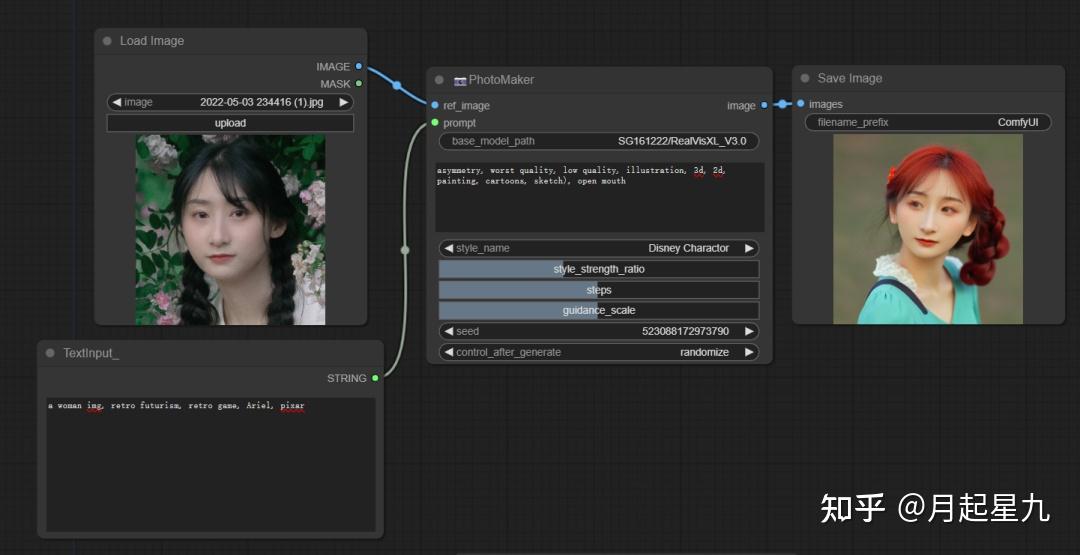 PhotoMaker ComfyUI 使用流程 - 知乎