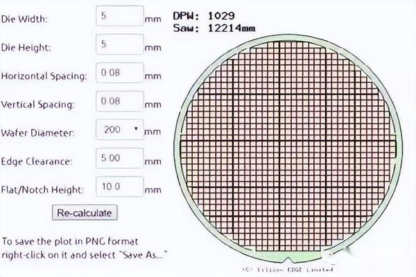 这是我看过最棒的MEMS介绍文章，从原理制造到应用全讲透 - 知乎