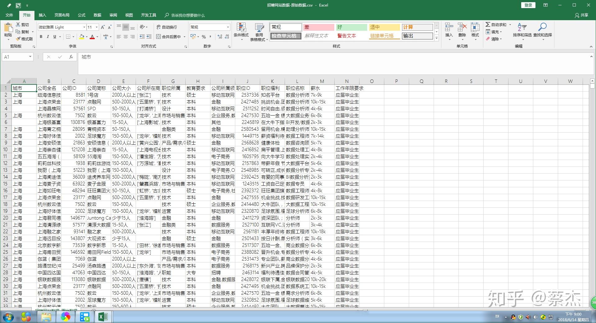 一个简单实例带你轻松入门EXCEL数据分析 - 知乎