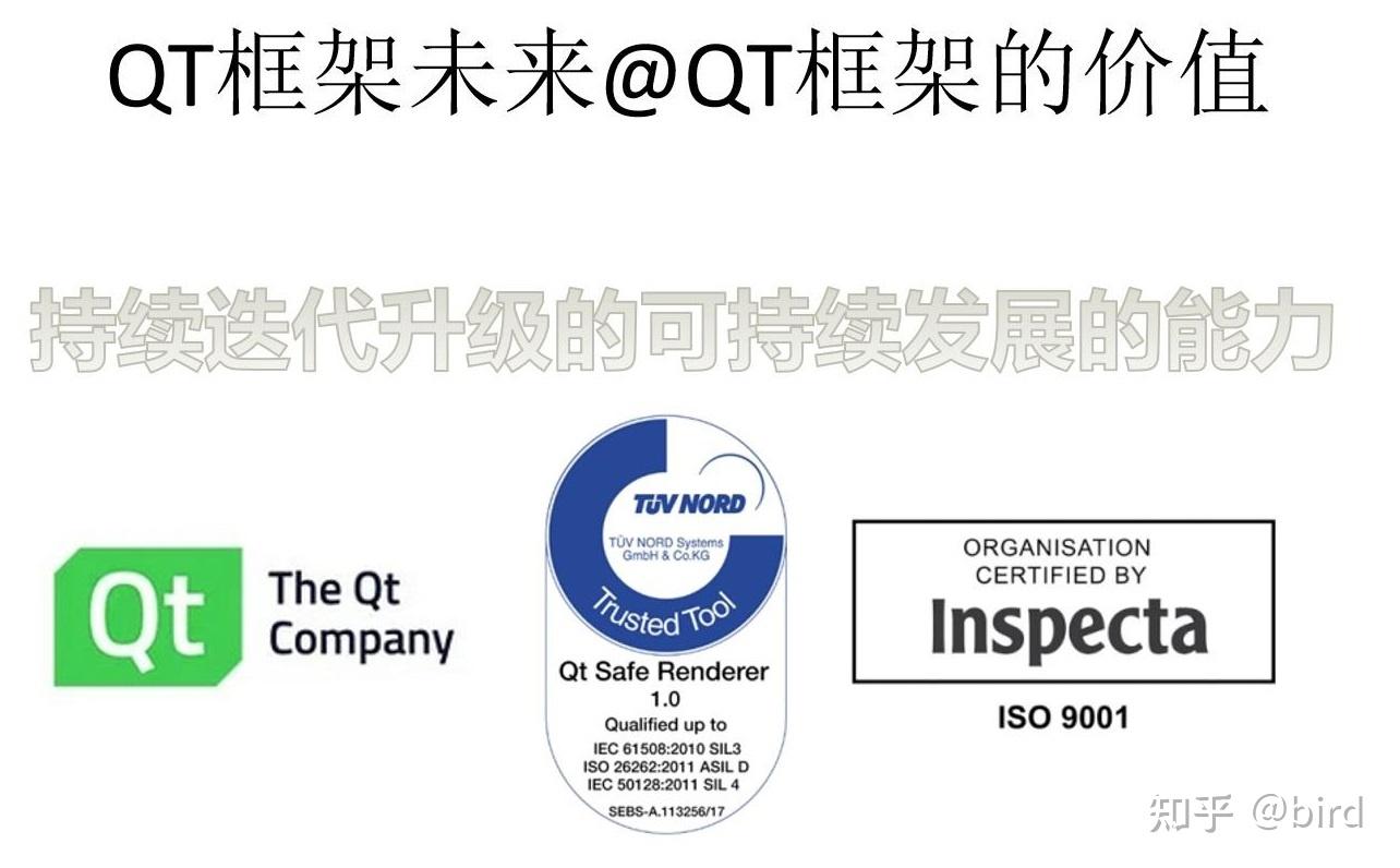 快速全面了解QT软件界面开发技术 - 知乎