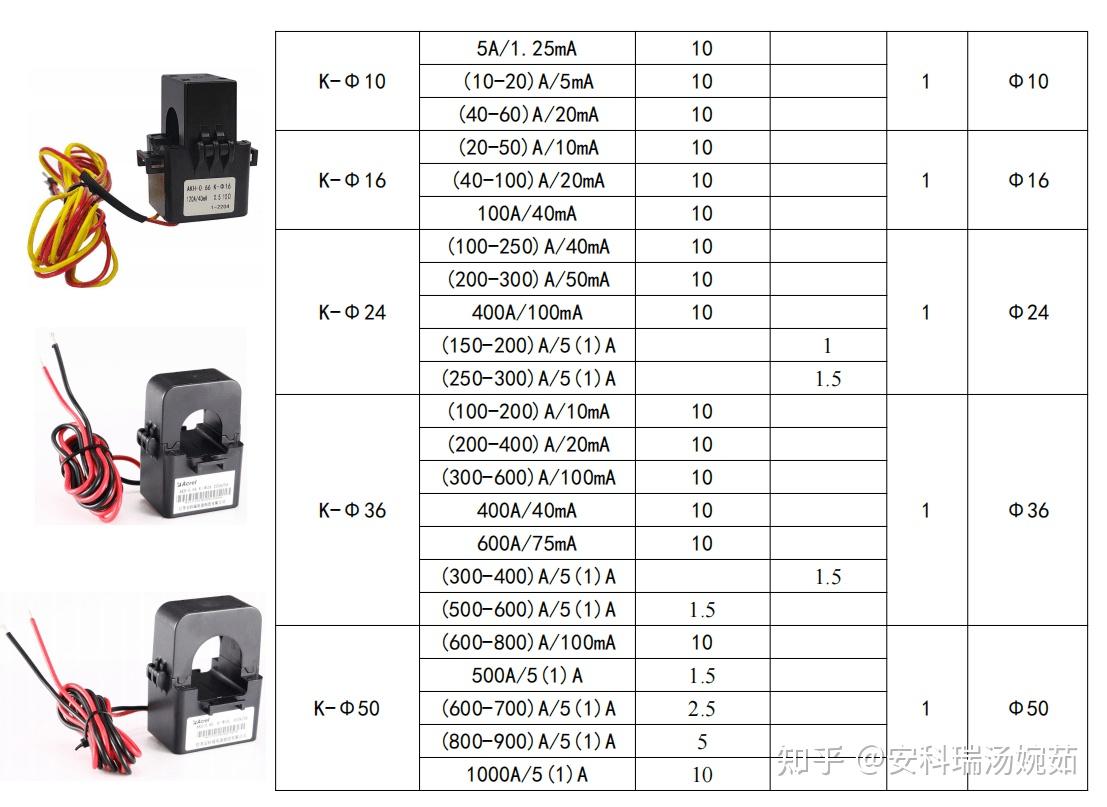 什么是UL认证？国内哪些品牌符合UL标准？ - 知乎