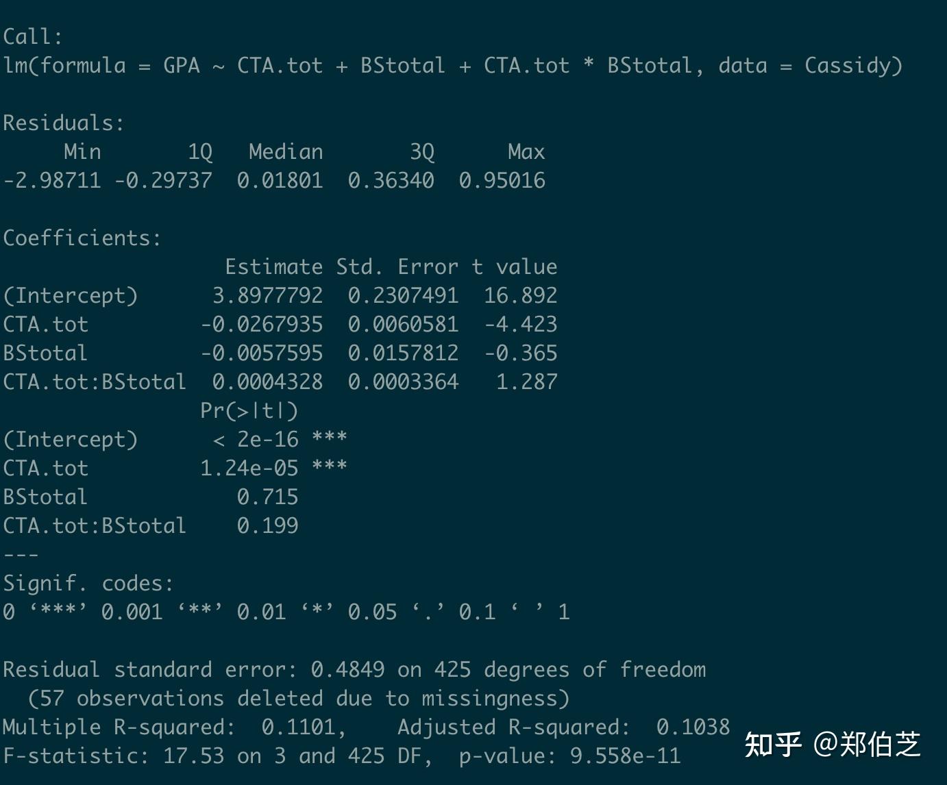 Multilevel Modeling Using R学习笔记1 - 知乎