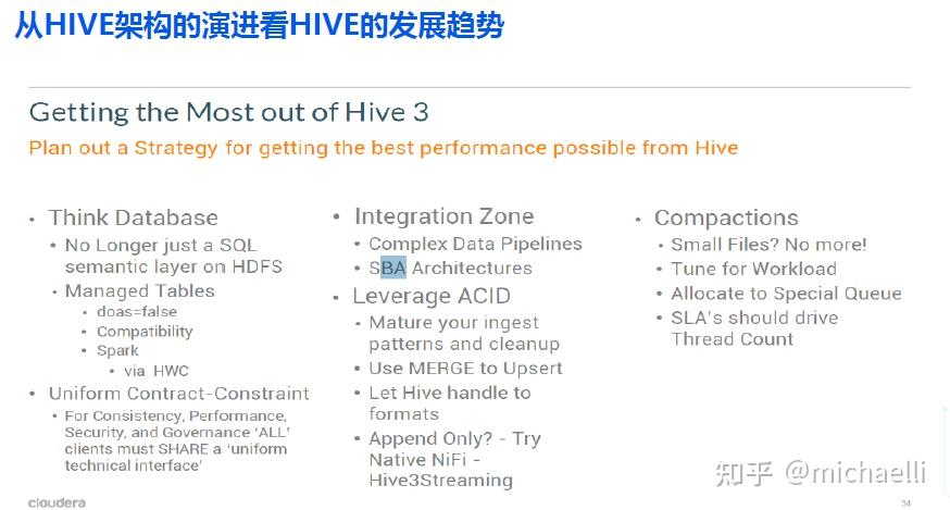 HIVE3 深度剖析 (上篇) - 知乎