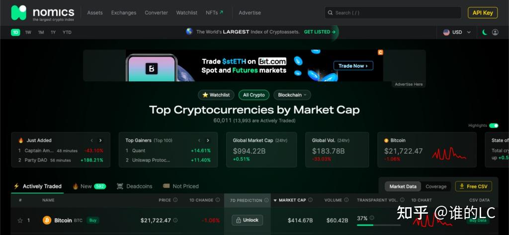 用于实时加密货币数据的9个API - 知乎