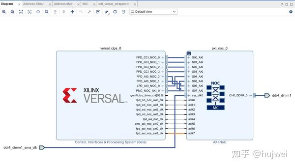 Xilinx Versal VMK180开发板 添加NoC IP教程 - 知乎