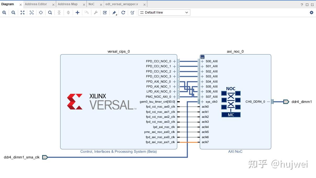 xilinx-versal-vmk180-noc-ip