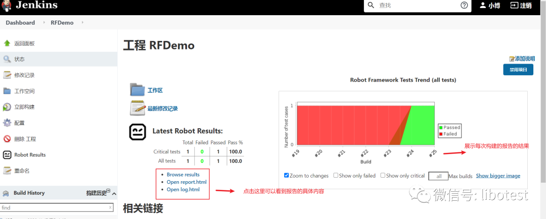 RobotFramework实战篇-PC端web自动化demo及持续集成 - 知乎