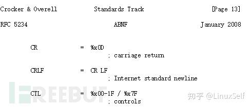如何阅读RFC？ - 知乎