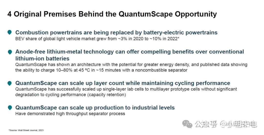 QuantumScape：固态锂金属电池技术领导者？ - 知乎